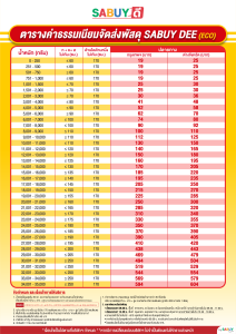 SABUY DEE - Shipsmile Services