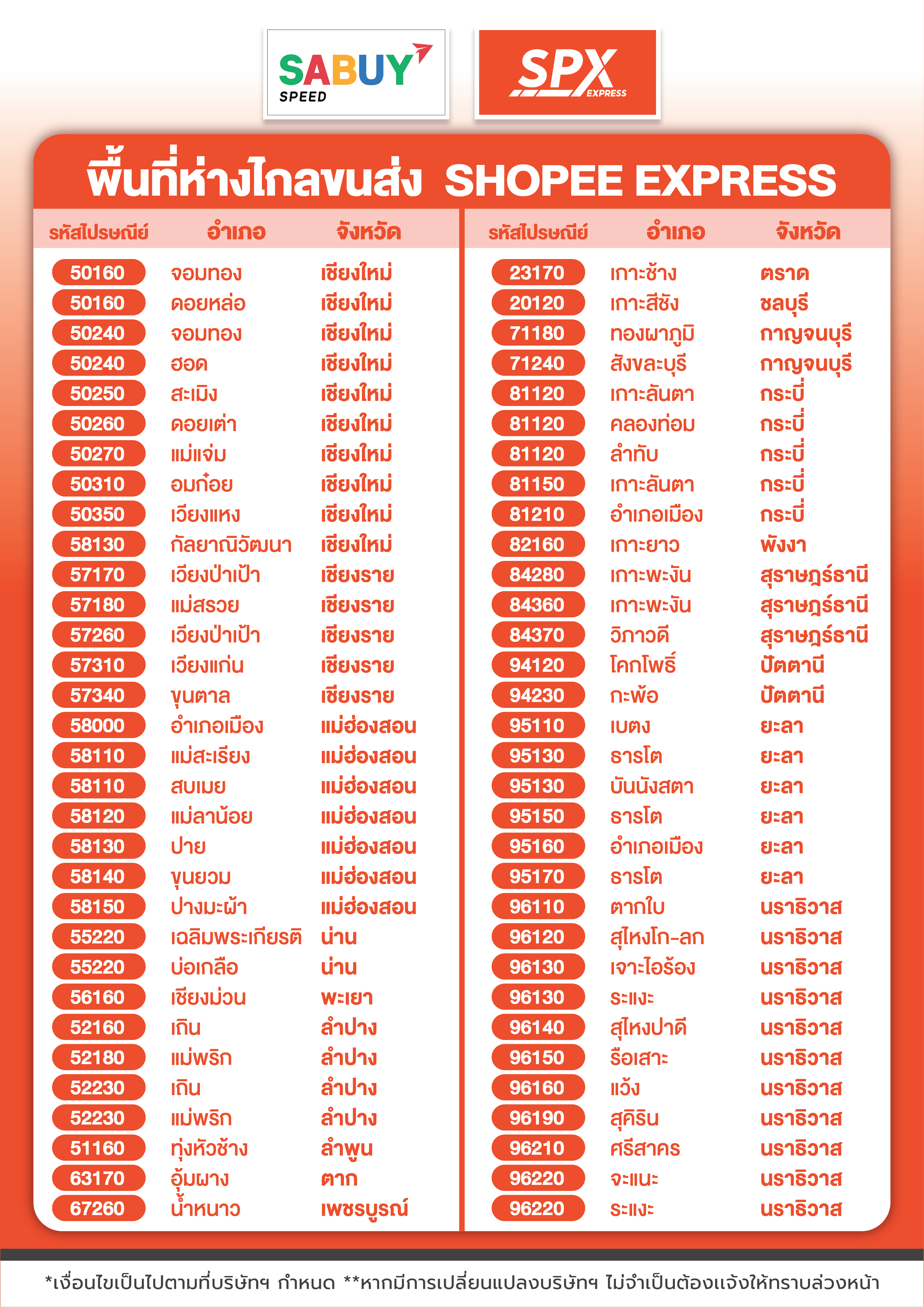 SPX EXPRESS - Shipsmile Services