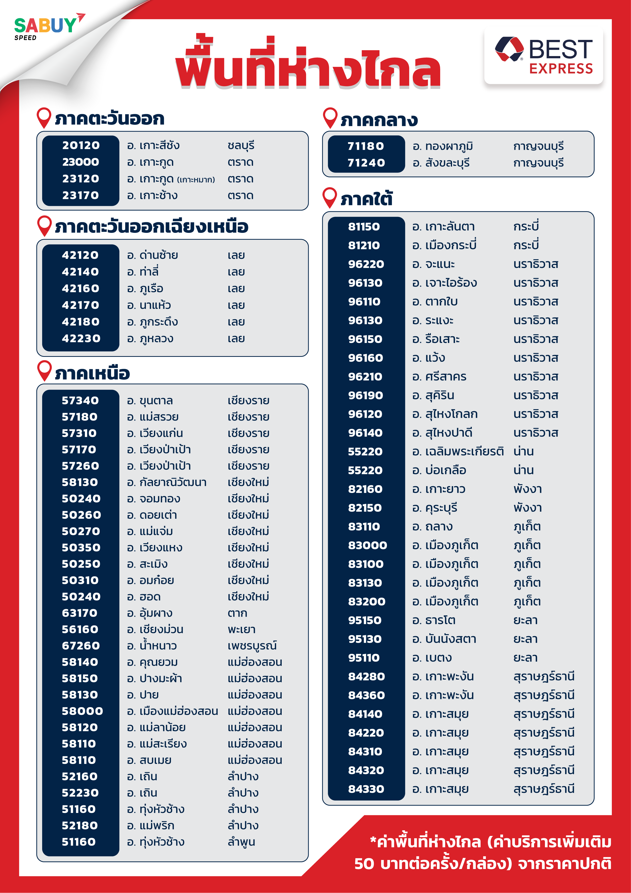 BEST EXPRESS - Shipsmile Services