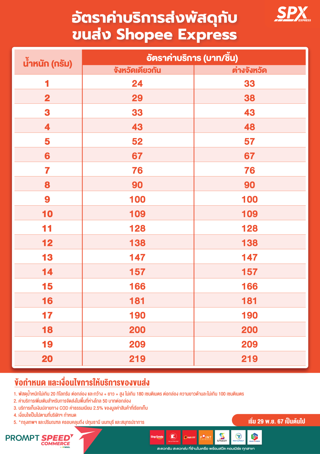 SPX EXPRESS - Shipsmile Services