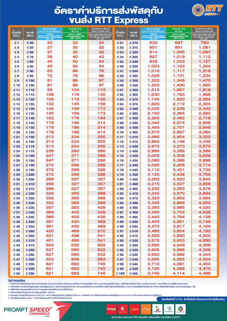 RTT EXPRESS - Shipsmile Services
