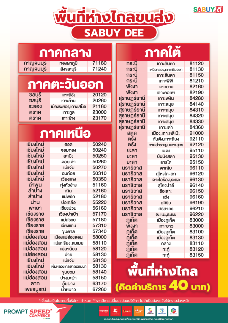 SABUY DEE - Shipsmile Services